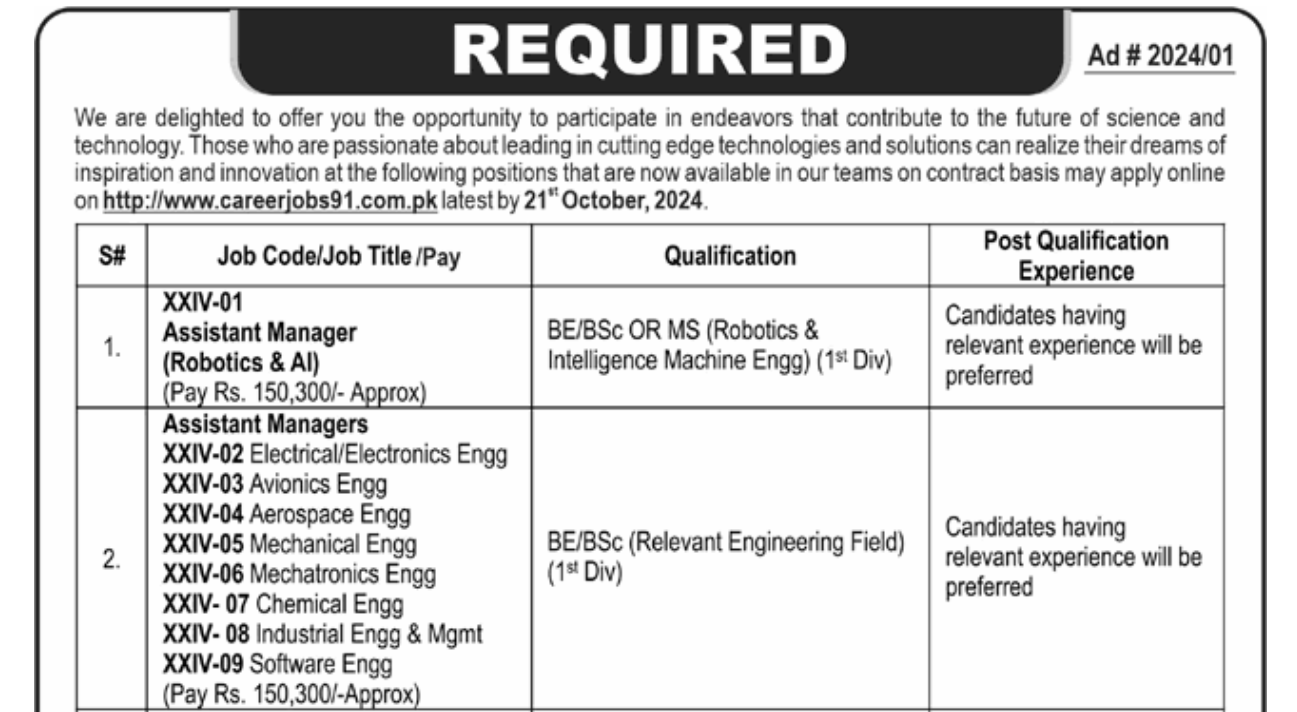 NESCOM / AERO / AWC Jobs October 2024 Apply Online